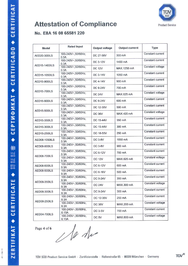60W 12V Constant Voltage Led Driver 2500mA With TUV Approval